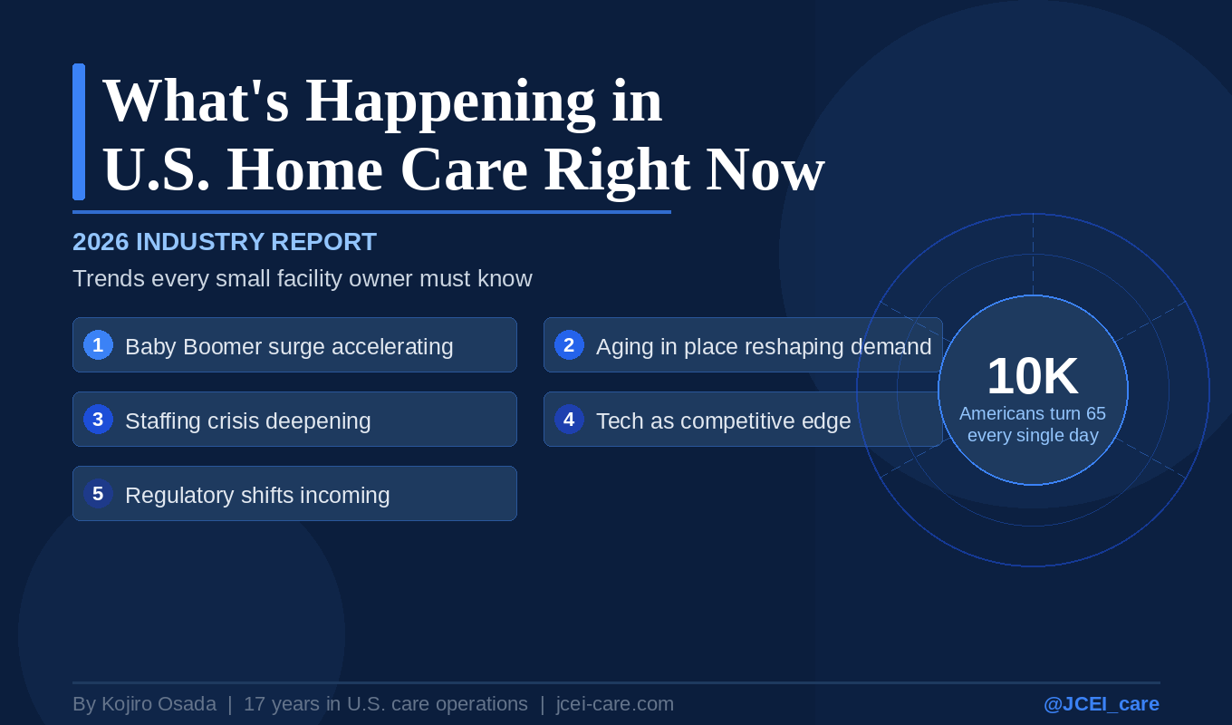What's Happening in U.S. Home Care Right Now: Trends Every Small ...